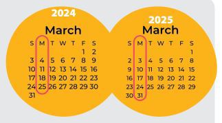 Your Housing Group: Your rent - Your Housing Group